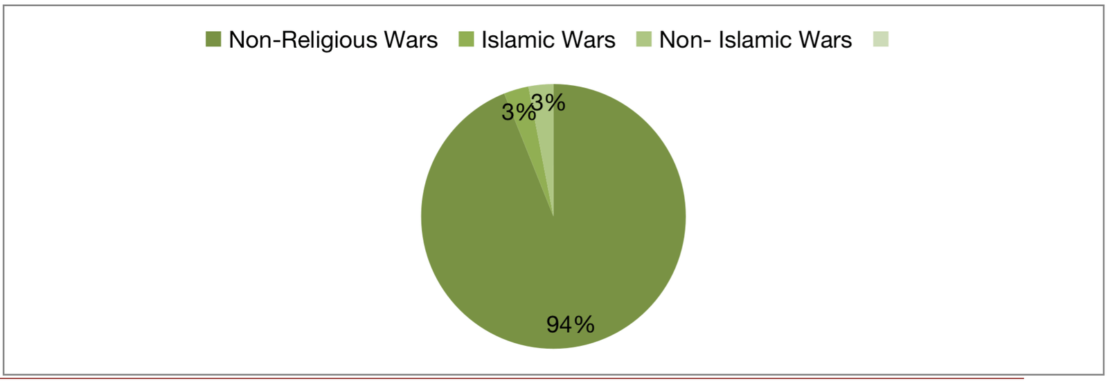 RELIGIOUS LAW AND RELIGIOUS CRIMES IN DEVELOPING AND DEVELOPED ...
